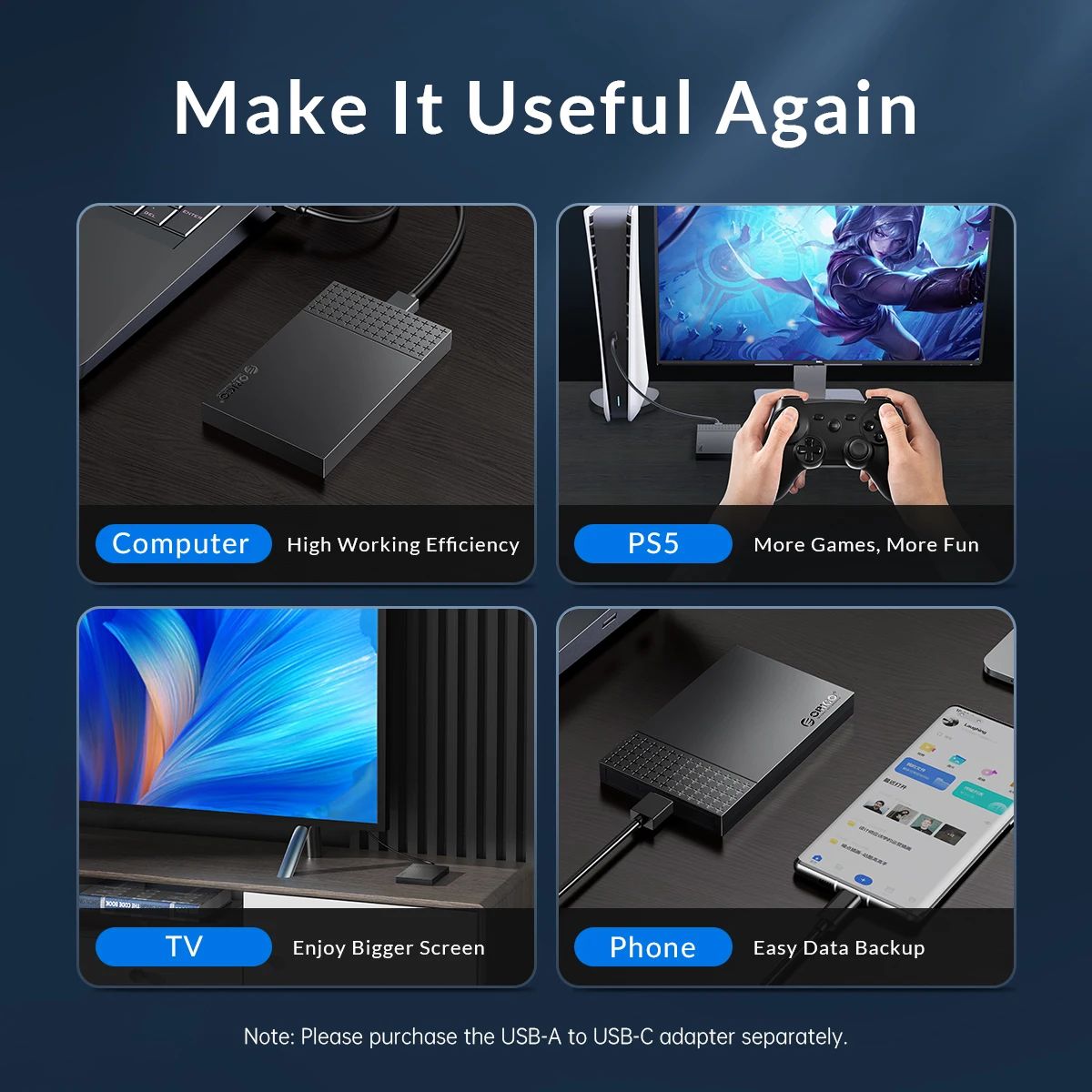 ORICO Type-C External Hard Drive Case SATA to USB3.1 HDD Enclosure for ...