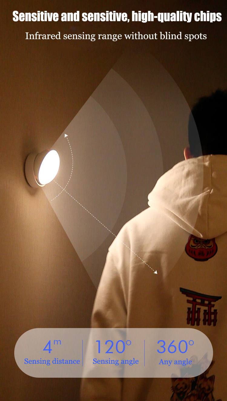 Led Night Light USB Charging Motion Sensor Round Energy-saving Led ...