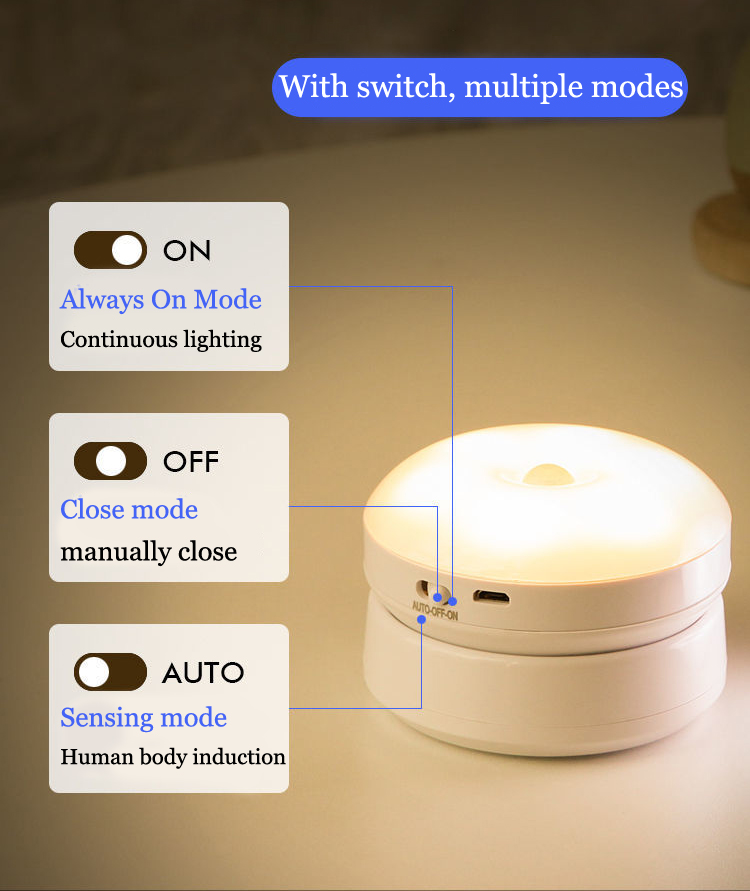 Led Night Light USB Charging Motion Sensor Round Energy-saving Led ...