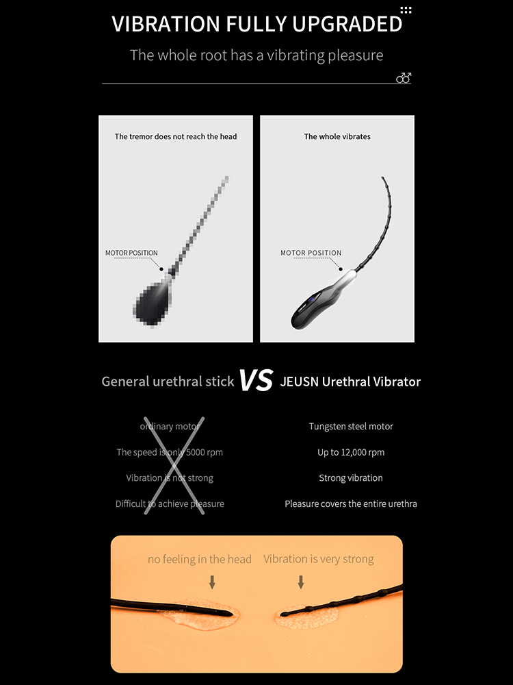 JEUSN Vibrating Urethral Sound Catheter Dilator Penis Plug Urethral ...