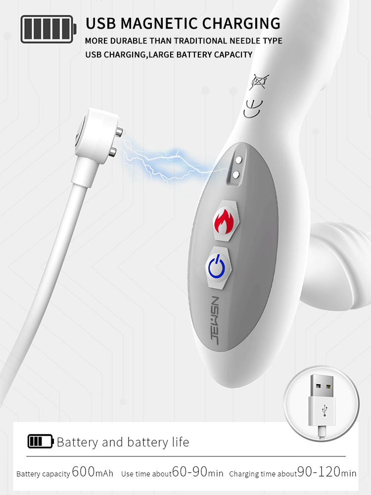 Jeusn Simulate Fingers Wiggle Electric Men Prostate Massager Heating