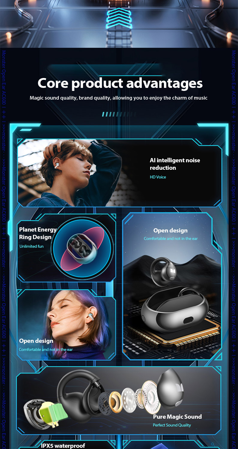 Monster AC600 Open Ear Bone Conduction Wireless Noise-Cancelling ...