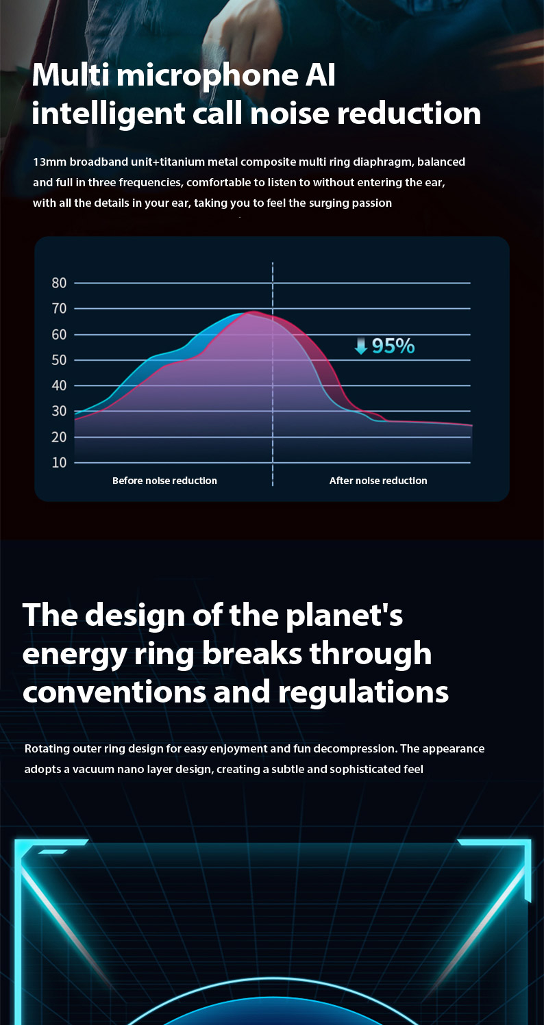 Monster AC600 Open Ear Bone Conduction Wireless Noise-Cancelling ...