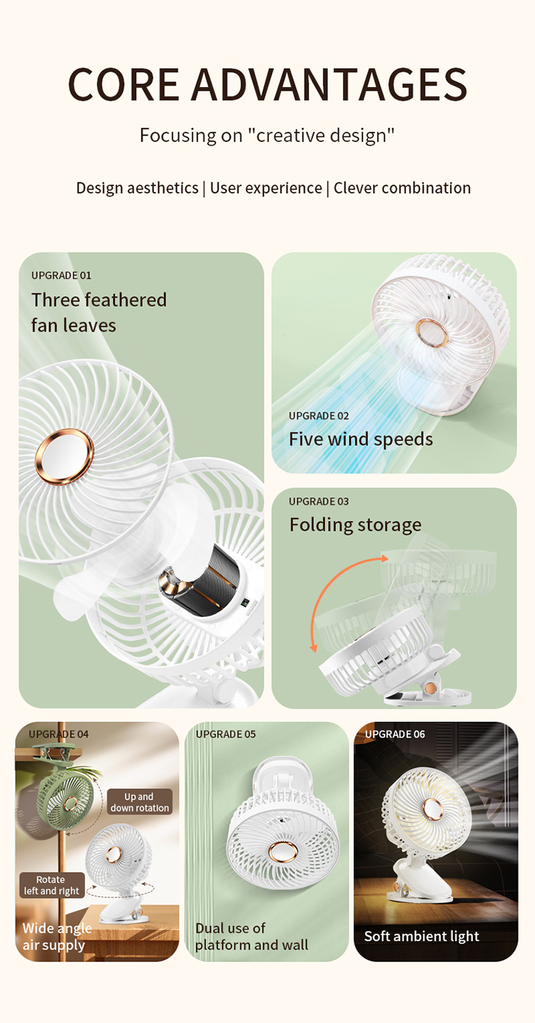 Kimviento 3600mah Rechargeable Fan Usb 720° Adjustable Clip Fan For ...