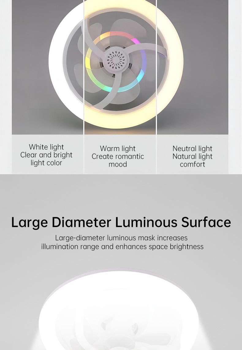 Thunlit Oscillating Ceiling Fan with Light Remote Control 360 ° Rotation 50W Ceiling Fan with ...