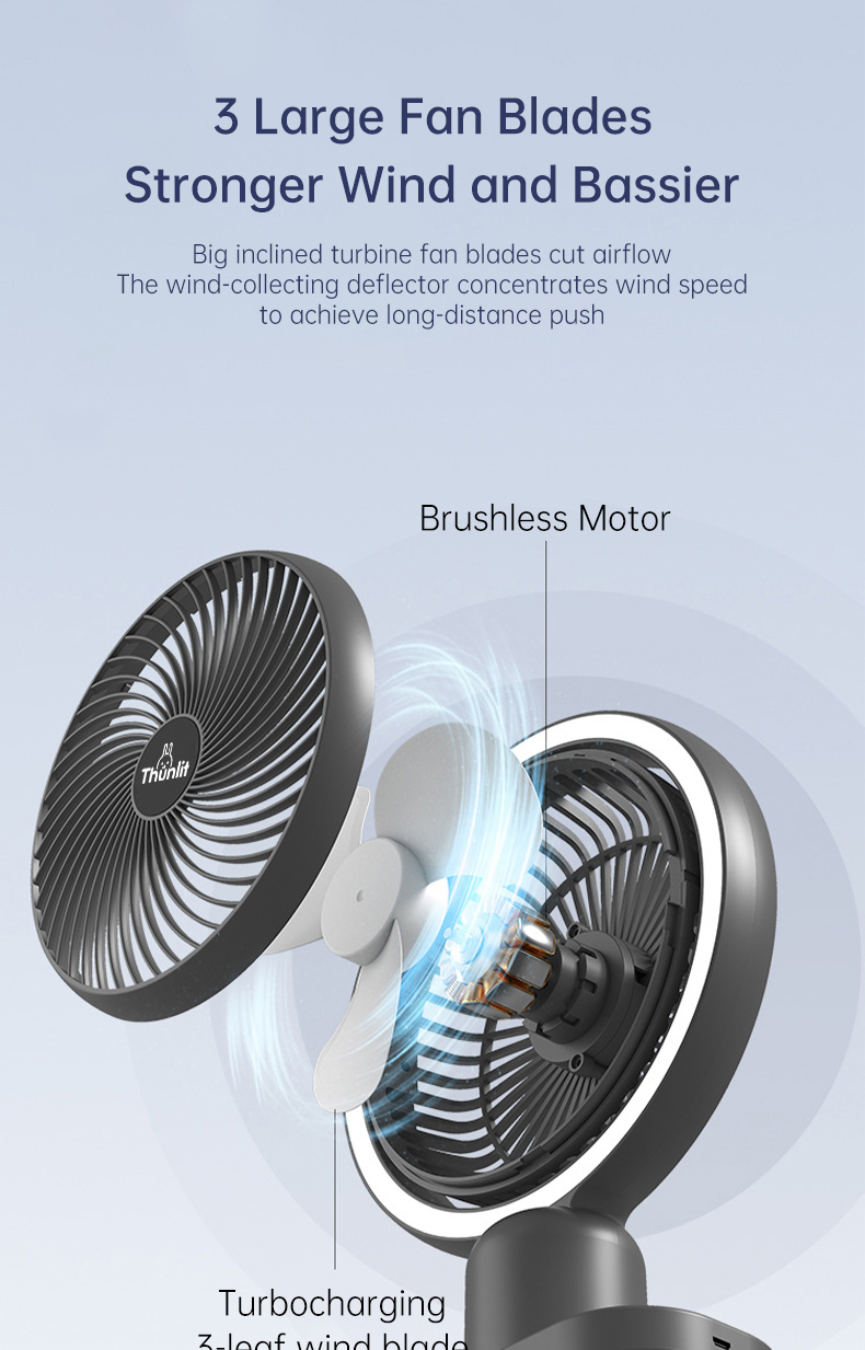 Thunlit Small Desk Fan Stylish Gray Desktop Fill Light Fan USB Charging ...