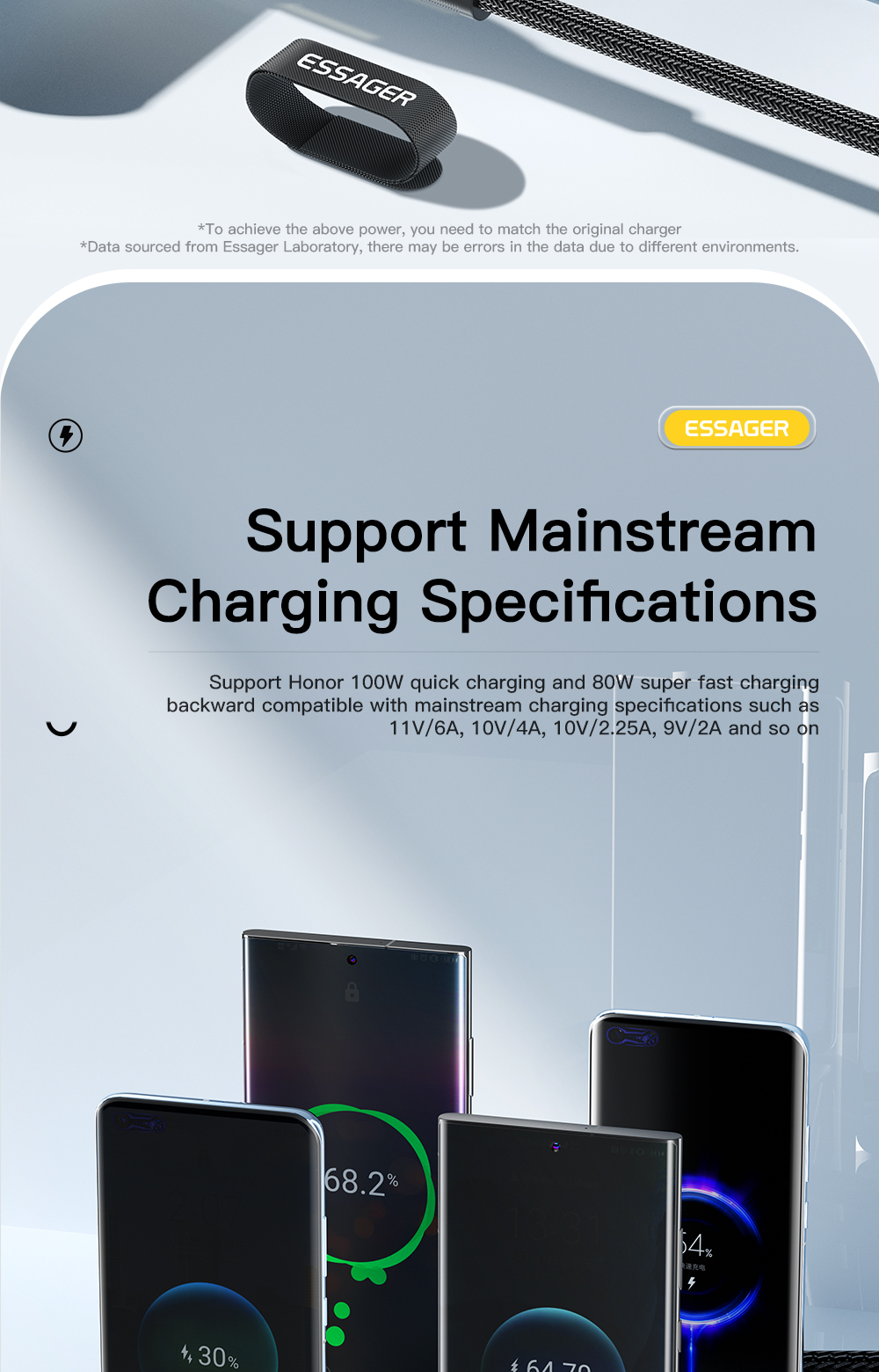 Essager 7A USB Type C Cable PD 100W Fast Charging Wire USB-C Charger ...