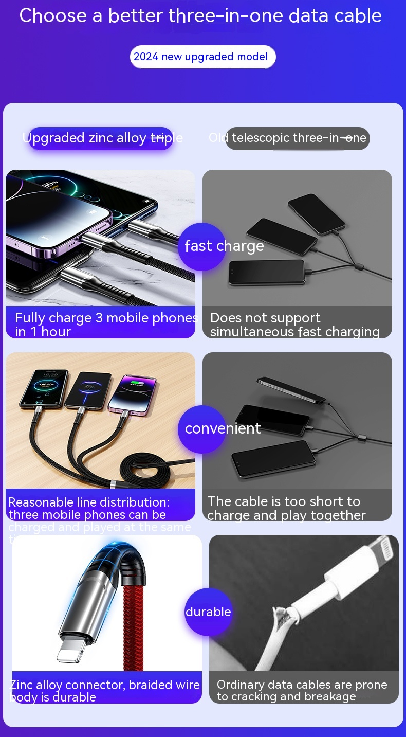 200W Super Fast Charging Cable 3 In 1 Zinc alloy Data Cable For i os Type C Android 3 In 1 Nylon ...