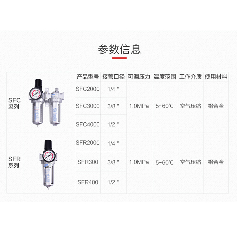 Air Pressure Compressor Filter Fuel Oil Moisture Trap Filter Pneumatic Regulator SFR &SFC200/300 ...