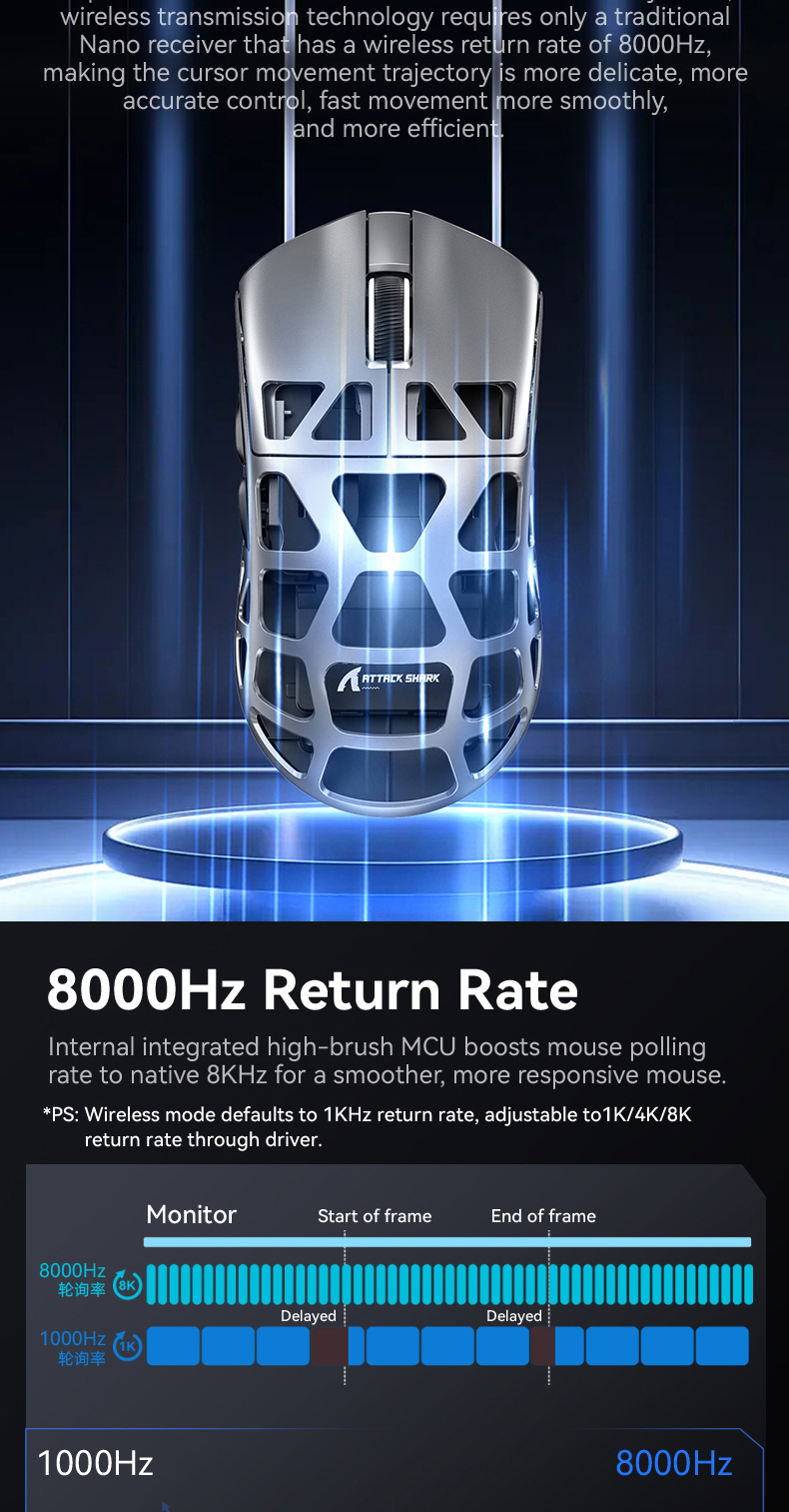 Attack Shark R3 Magnesium alloy mouse lightweight 46g 8KHz PAW3395 ...