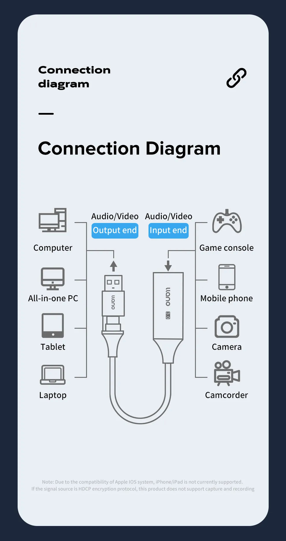 llano 2 in 1 USB/Type-C Video Capture Card Game Live Streaming ...