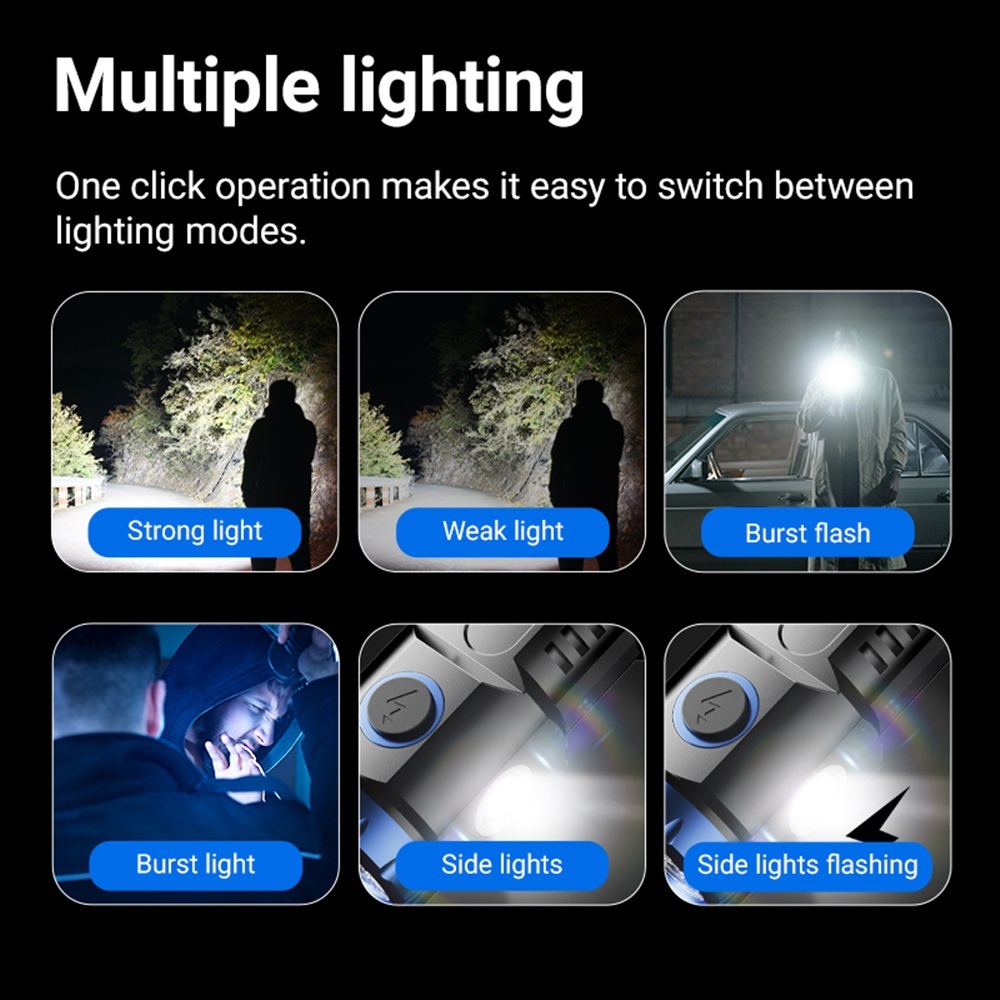 Alonefire X88 6500K 8x P35 LED High Bright Mini Palm Small Flashlight ...