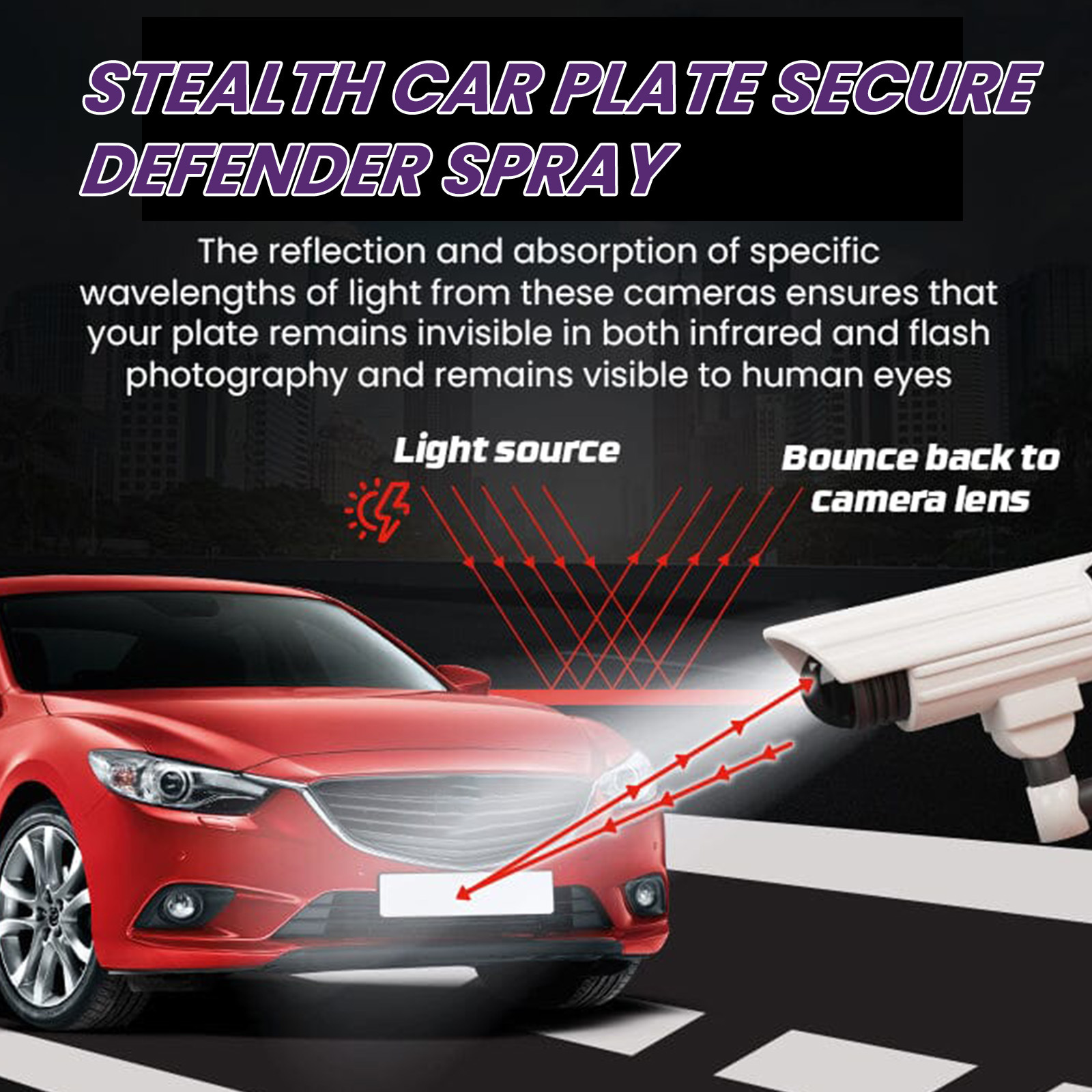 Rayhong Invisible Spray for Car License Plates 50ml Lasting Invisible ...