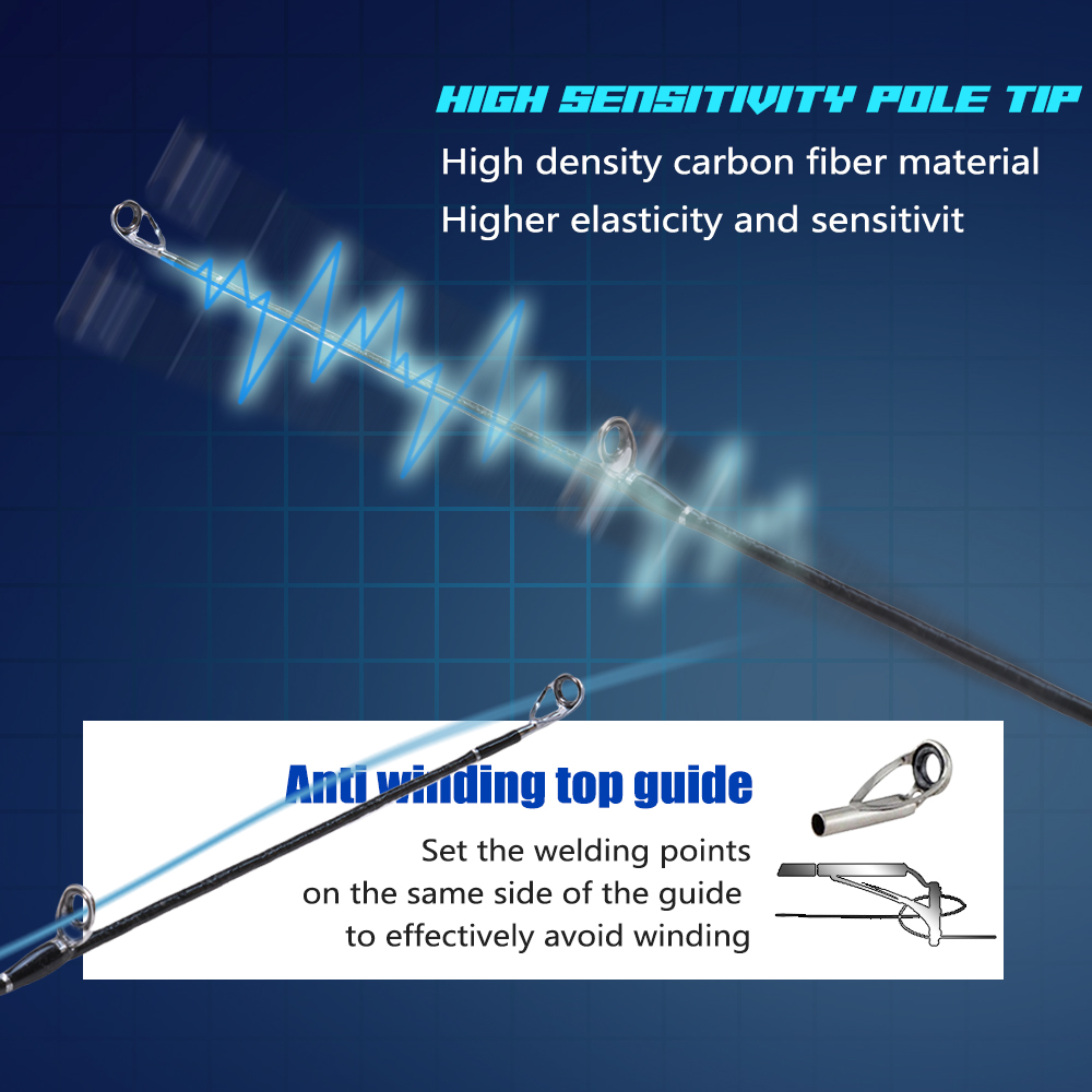 CONQUISTADOR 2025 New Rod X-Cross Full Carbon Fishing Rod ML Spinning ...