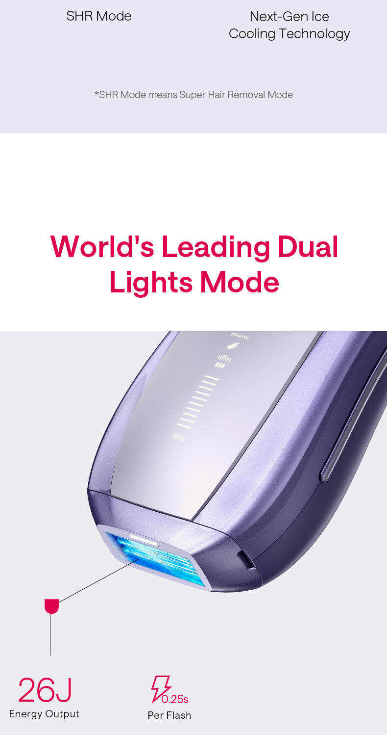 [Ulike X 馒头] Ulike Air 10 Pro & Air 2 Max Ice Cooling IPL Hair Removal ...