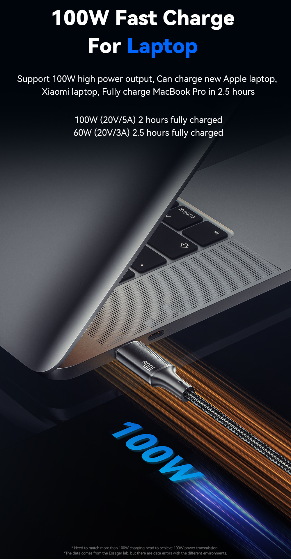 Essager 100W 5A Type C Cable PD USBC Type-C Cord Fast Charging USB2.0 480Mbps For Laptop Samsung ...