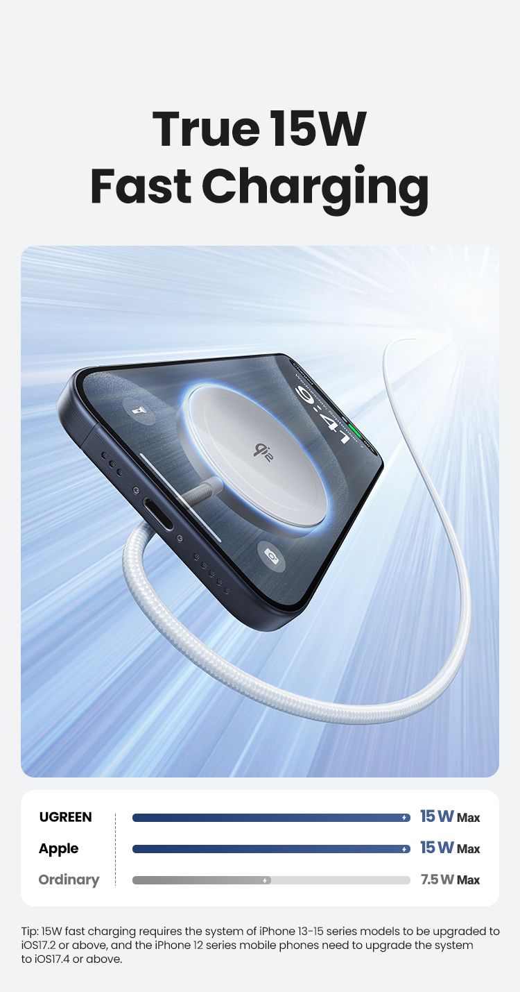 Ugreen MPP Qi2 15W Max Magnetic Charging Wireless Fast Charger for ...