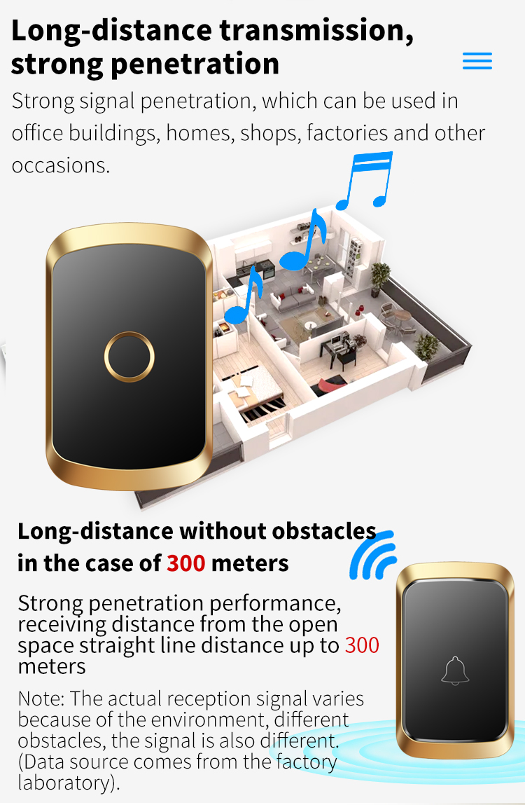 Wireless doorbell intelligent waterproof call bell,smart welcome door ...