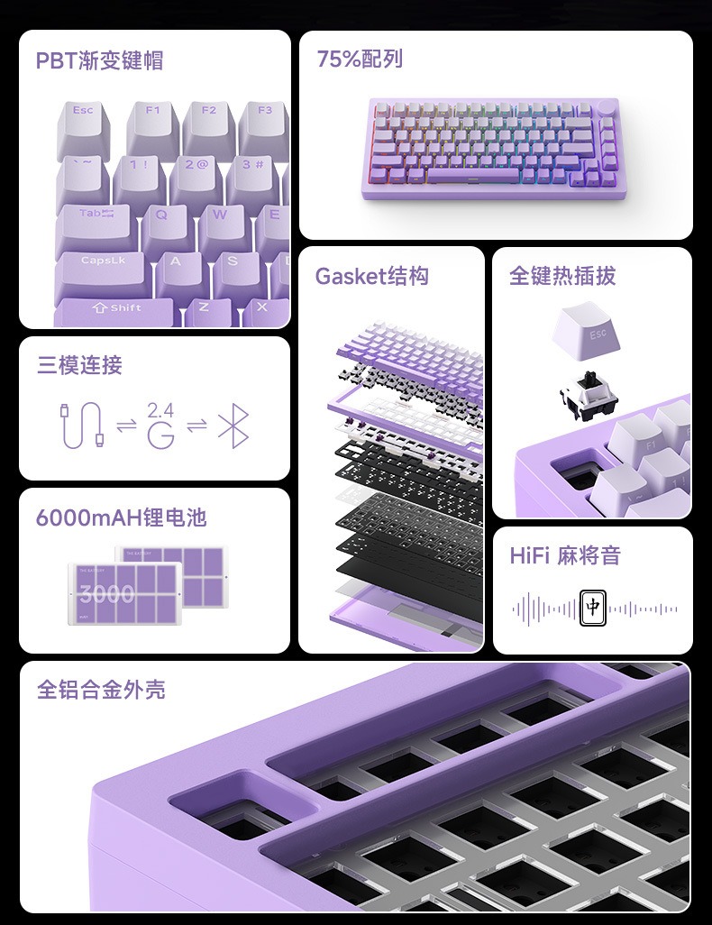 -LW- MONSGEEK M1/M1W V3 Aluminum Alloy - Die Casting Keyboard Hot Swap ...