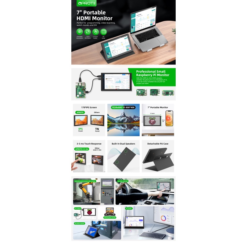 APROTII 7 inch 5-Points Capacitive Touchscreen Raspberry Pi Screen ...