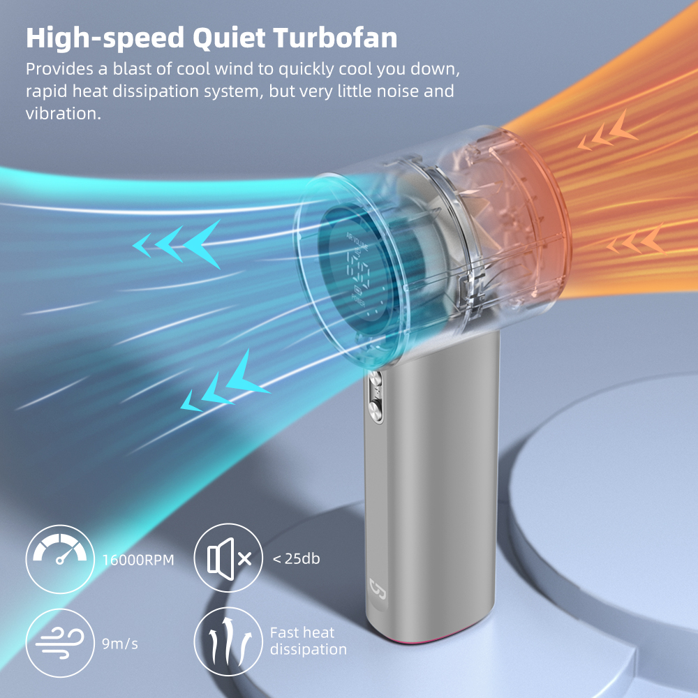 GOOJODOQ Portable Handheld Fan High Speed 100 Gear Strong Wind ...