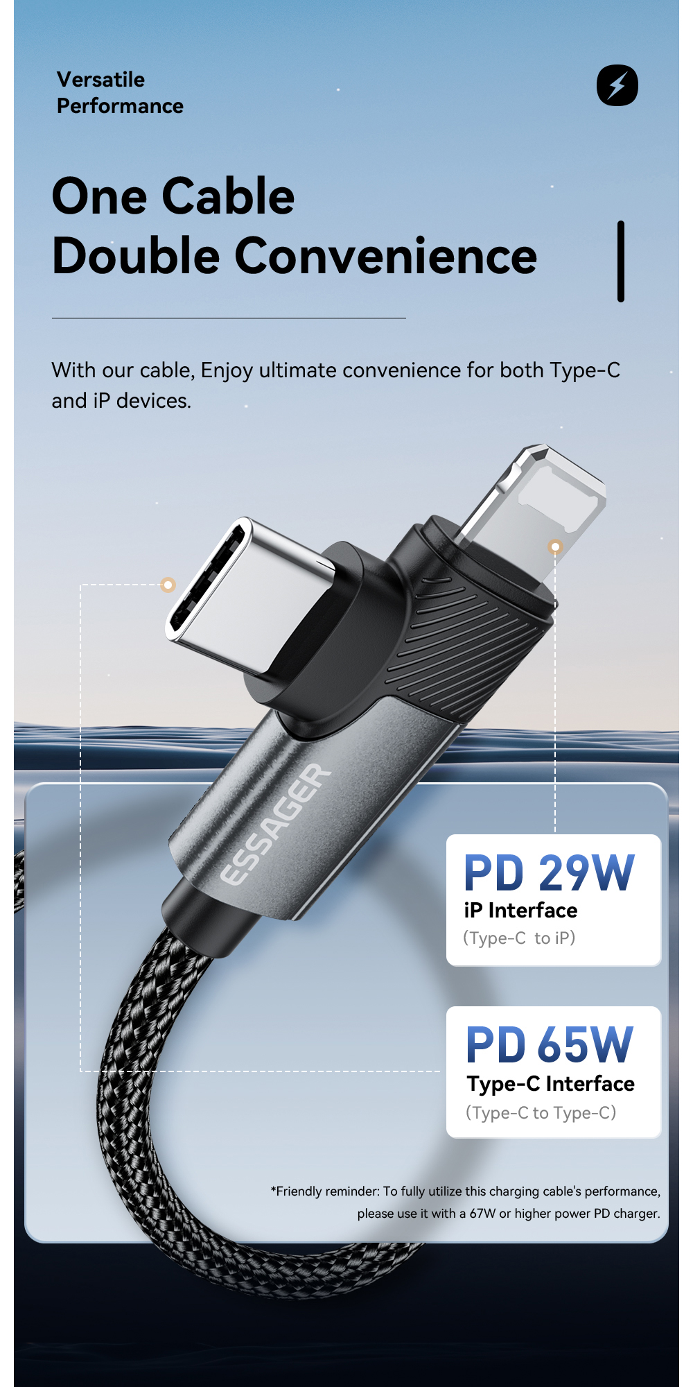 Essager 65W Type C To L+ C Cable 2 in 1 Fast Charging Cord Adapter For ...