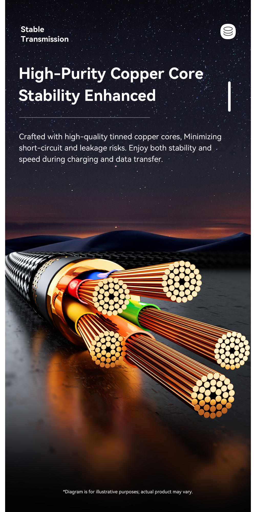 Essager 65W Type C To L+ C Cable 2 in 1 Fast Charging Cord Adapter For ...