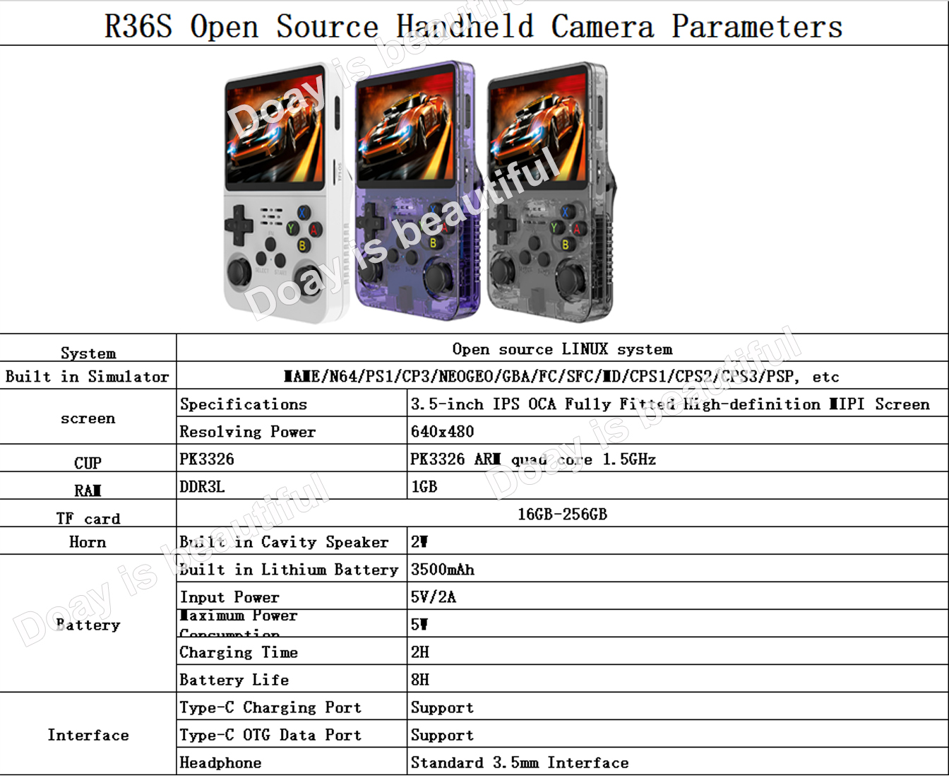 【Free Bag】R36S game---New Game Console Portable Open Source 3.5 Inch Retro System Equipment ...