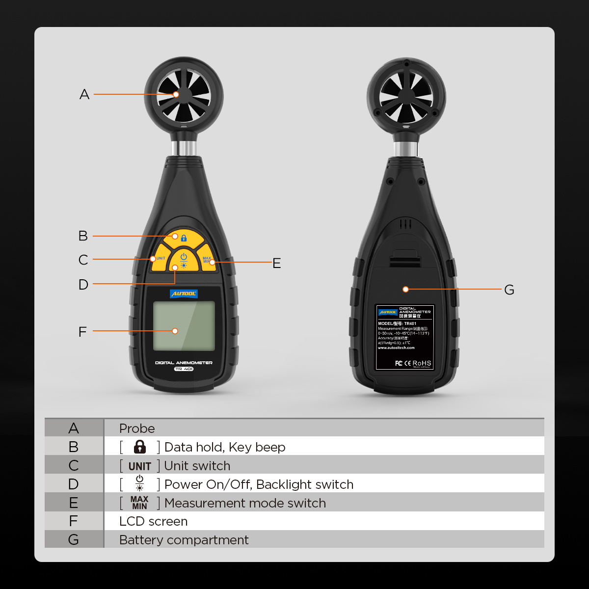 AUTOOL TR401 Digital Anemometer Handheld Air Flow Meter Wind Speed ...