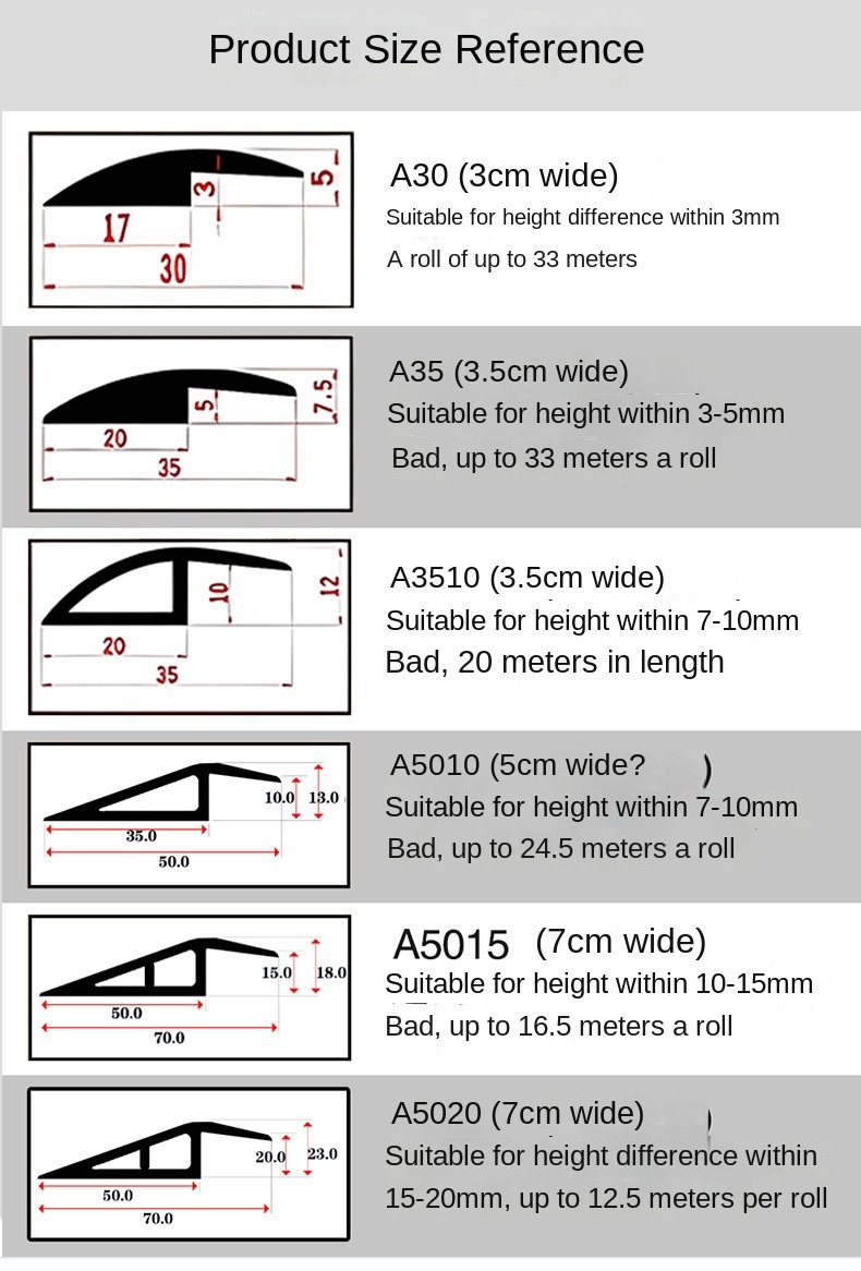 NiNiFeng Plastic Floor Strip Pvc Edge Strip Slope Floor Tile Close ...