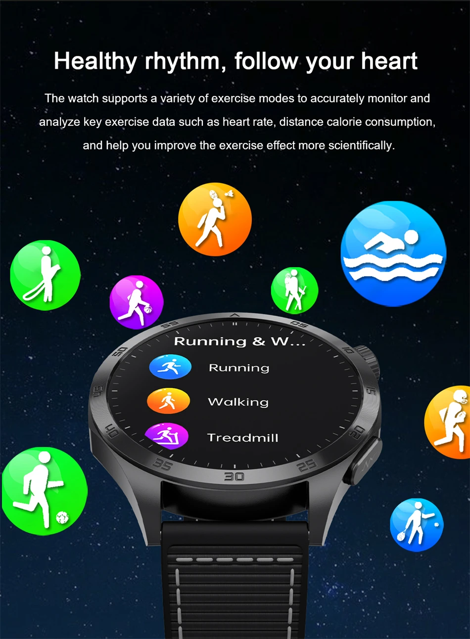 2024 New ECG+PPG Temperature Pulse Physiotherapy Smartwatch Men 466*466 ...