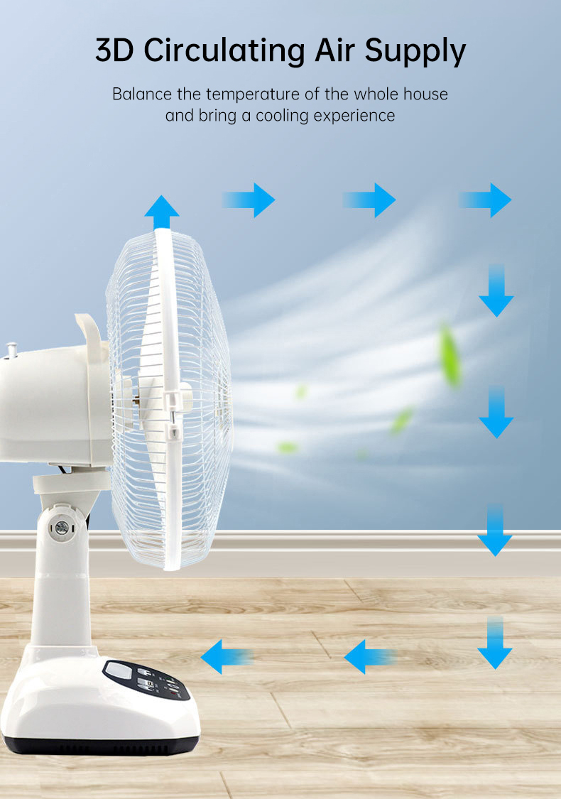 Thunlit Solar Table Fan 12 Inch Oscillating Rechargeable Fan with Light ...