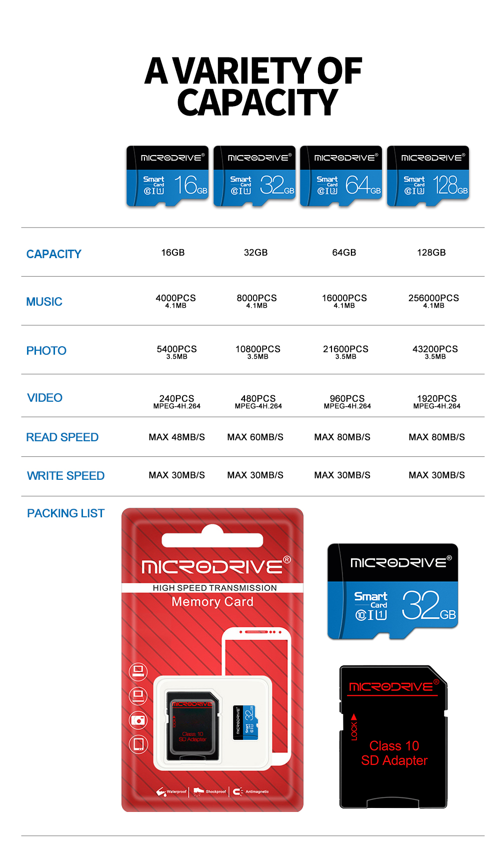 8GB 16GB 32GB 64GB 128GB 256GB TF Memory Card for Phone Camera Dash Cam ...