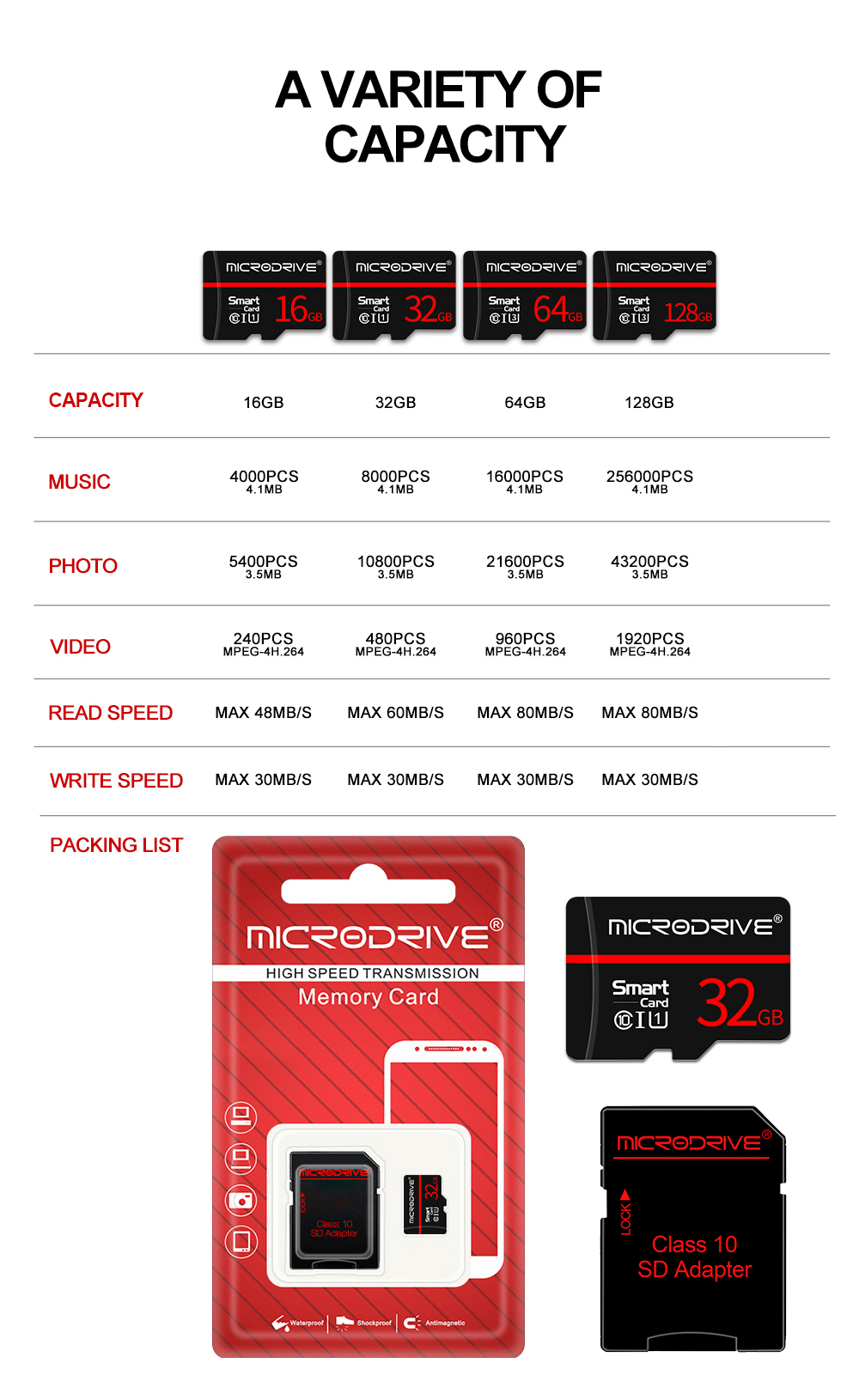 Original MicroSD Card 32GB-256GB U3 V30 - High Speed for Dash Cams ...