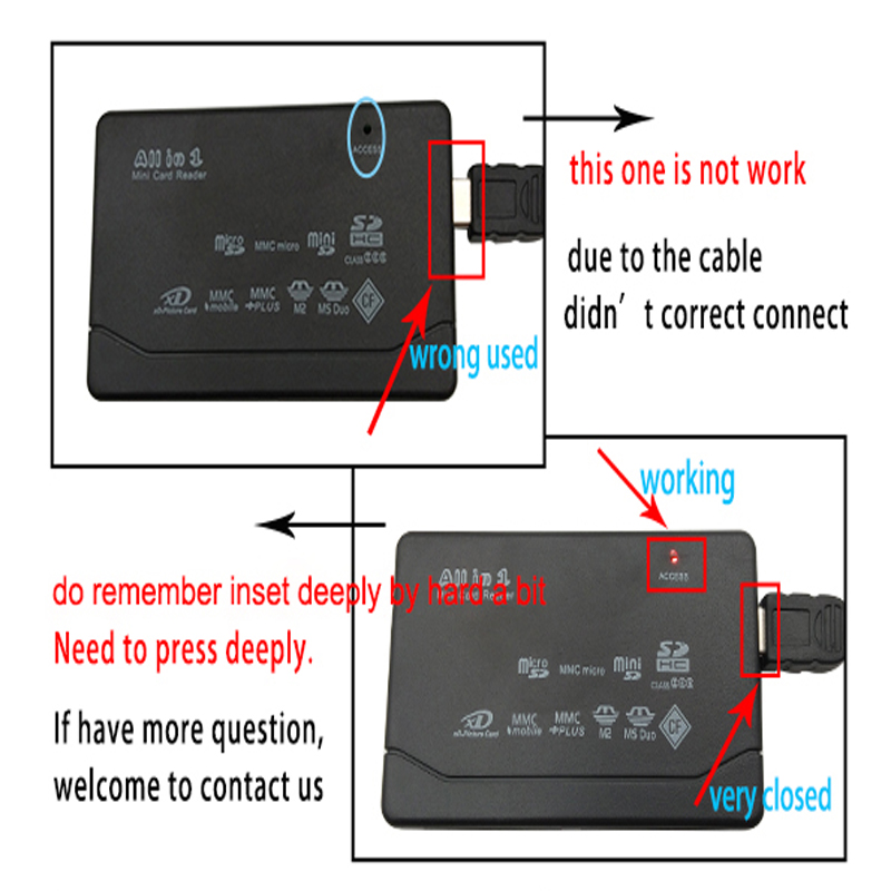 Universal USB Reader All in One Memory Card Reader Mini External SD ...