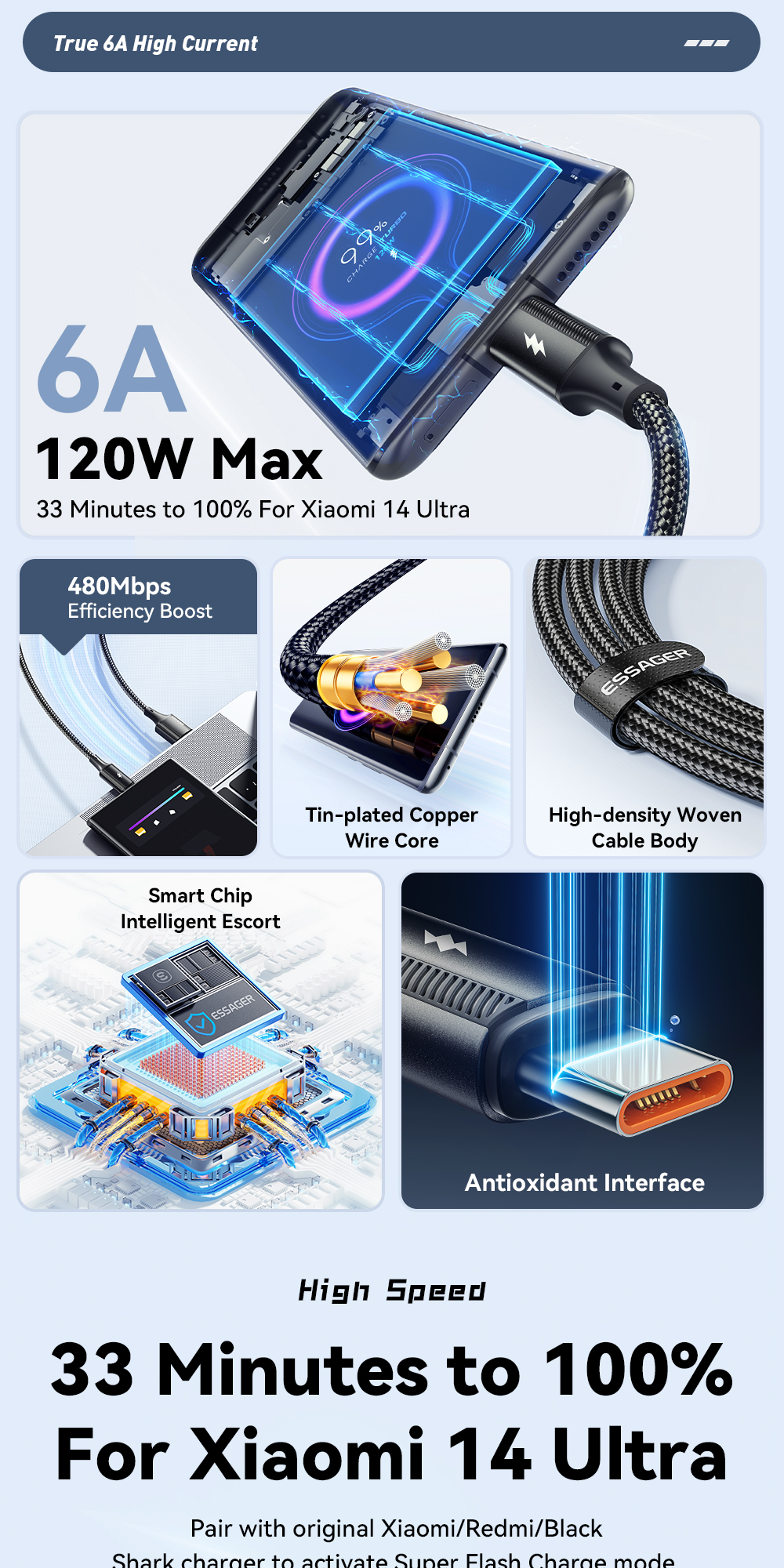 Essager 120W Usb Type C Cable For xiaomi 6A Fast Charging Cord | Shopee ...