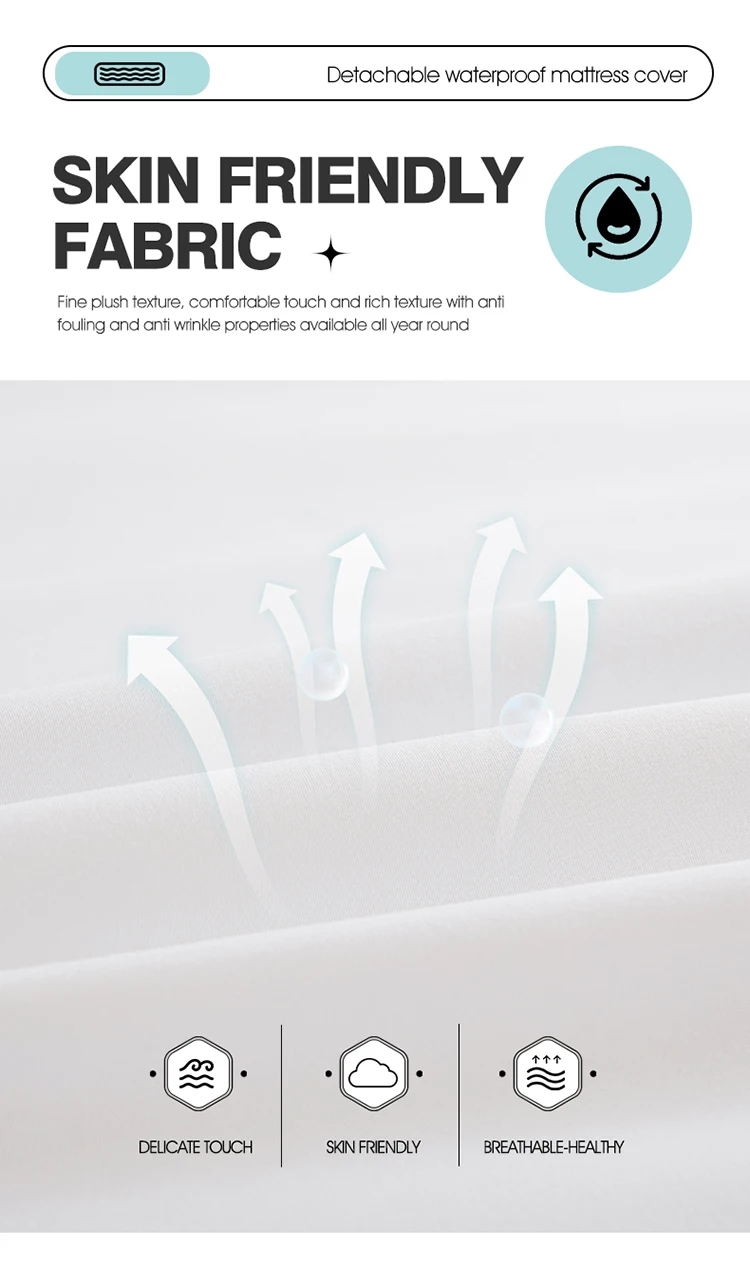 6-Sides Fully Enclosed Waterproof Mattress Cover with Zipper Waterproof ...