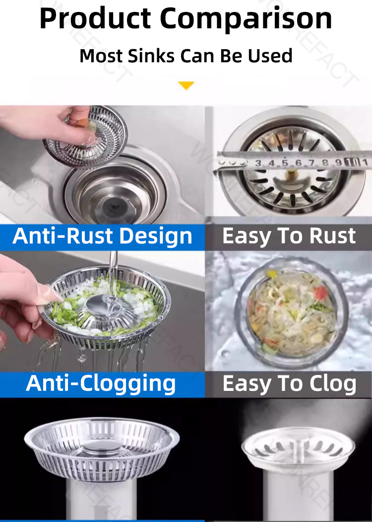 Kitchen Sink Drainage Filter Pop-up Sink Stopper Combination Anti ...