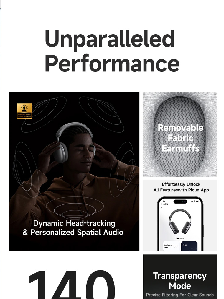 Picun F8 Pro ANC wireless headphones, 3D spatial audio device, head ...