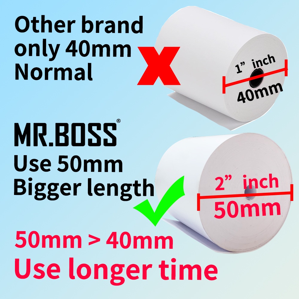 2" inch 57mm*50mm Coreless Thermal Receipt printer paper roll POS till ...