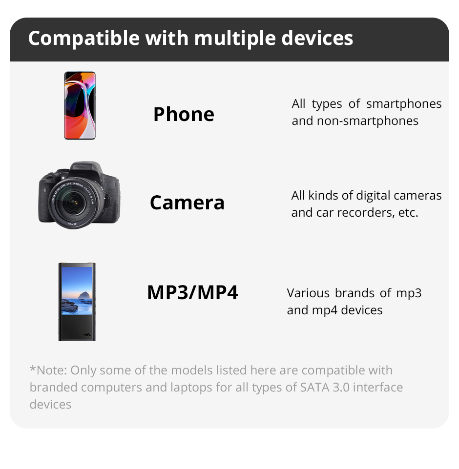 Micro TF SD Card Mini Memory Card 512MB Class10 U3 Small Capacity Flash ...