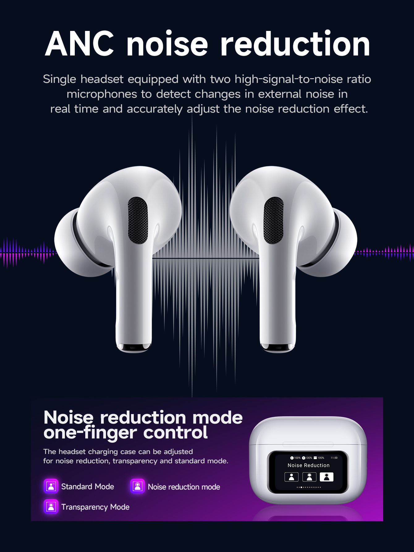 【100% Original】HOCO EW72 TWS True Wireless ANC Noise Reduction Earphone ...