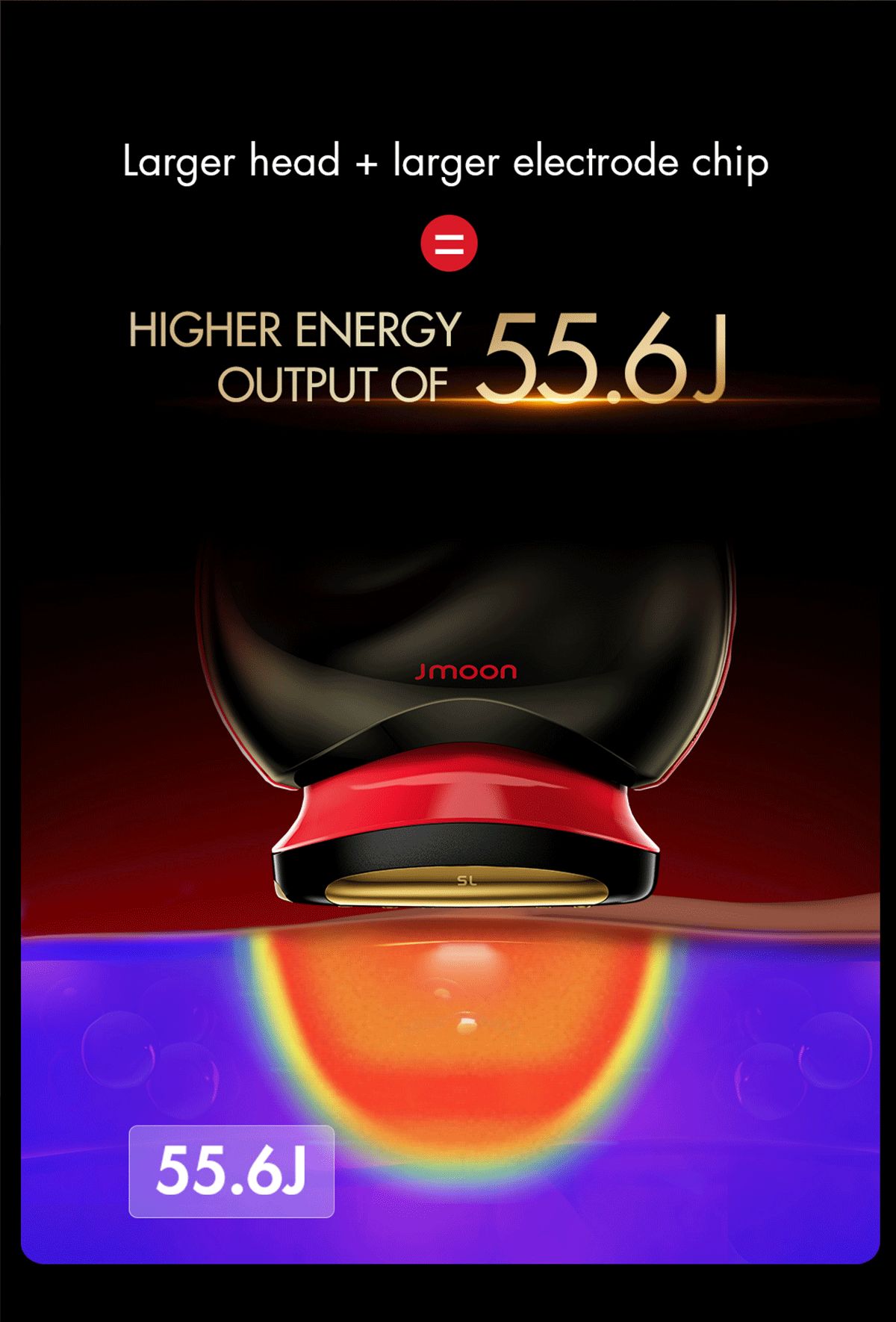 Jmoon Collagen Cannon Max Home Use RF Beauty Device Skin Tightening ...