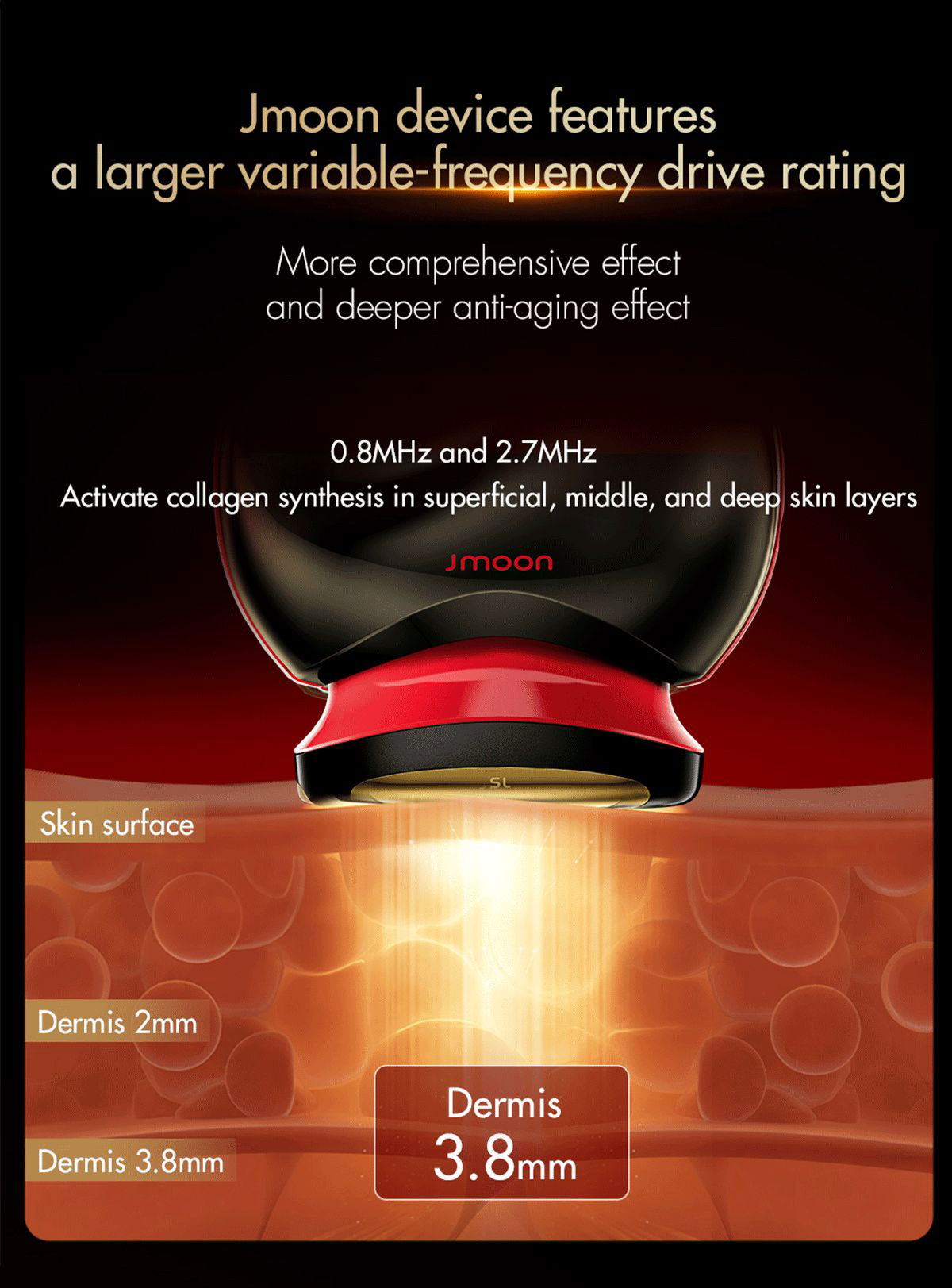 Jmoon Collagen Cannon Max Home Use RF Beauty Device Skin Tightening ...