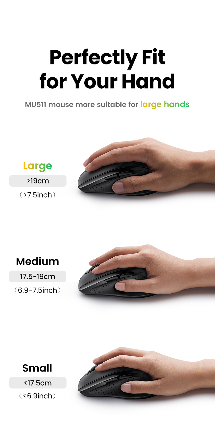 Ugreen 2.4G Wireless Mouse Full-Size Ergonomiv Shape Low-noise Click ...