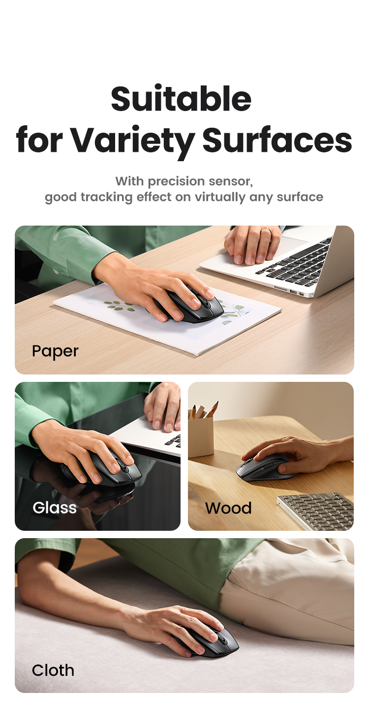 Ugreen 2.4G Wireless Mouse Full-Size Ergonomiv Shape Low-noise Click ...