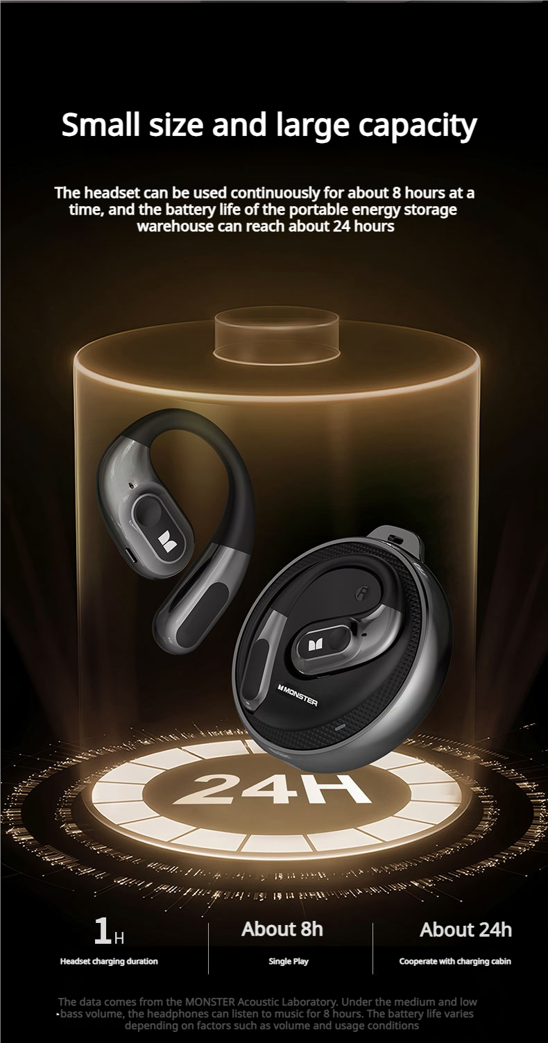 Monster Open Ear AC330 Open Ear Earphone Bluetooth 5.4 Wireless ...