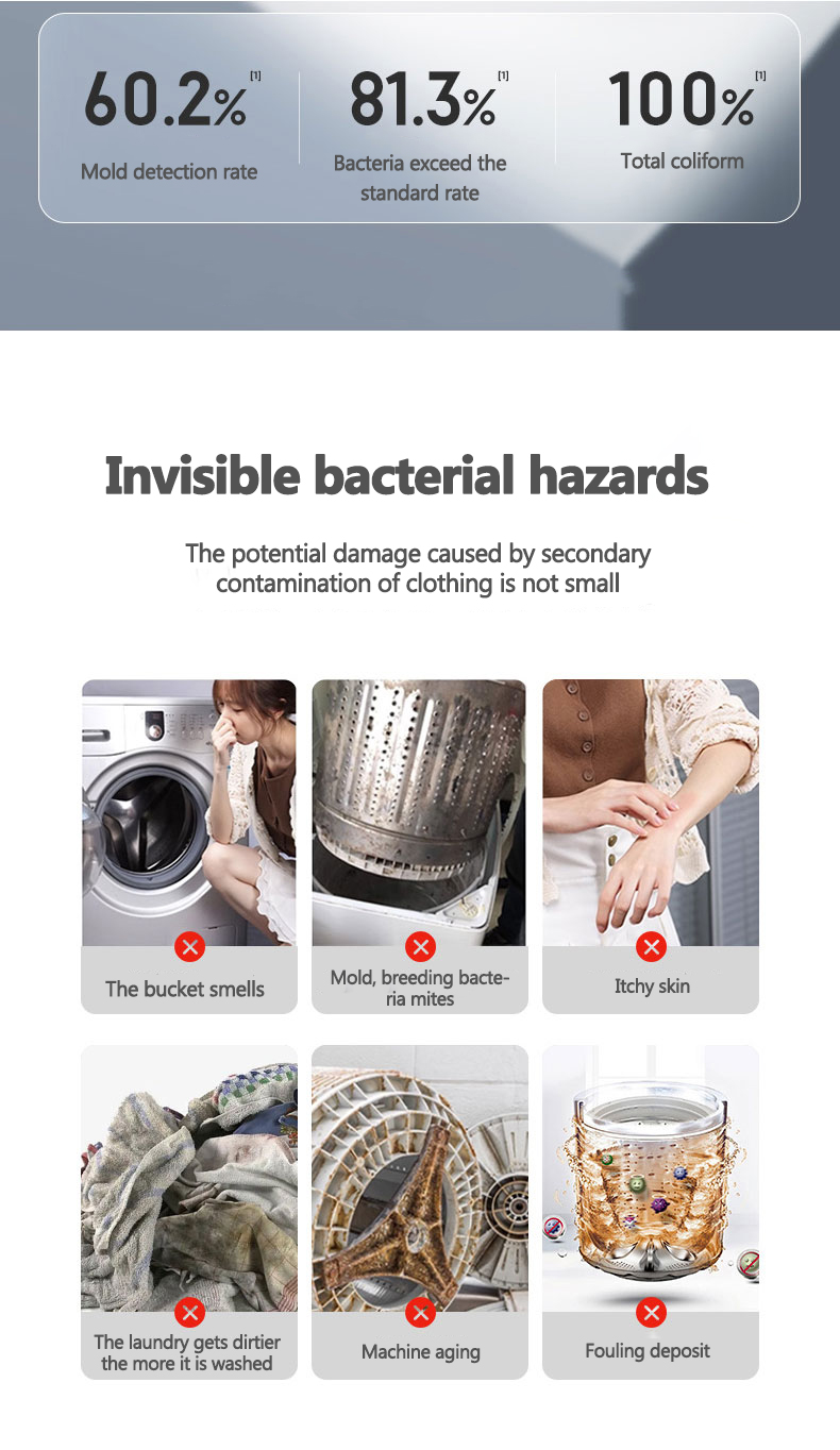 【Hot In Japan】Washing Machine Cleaner Descaler Multifunctional Washing ...