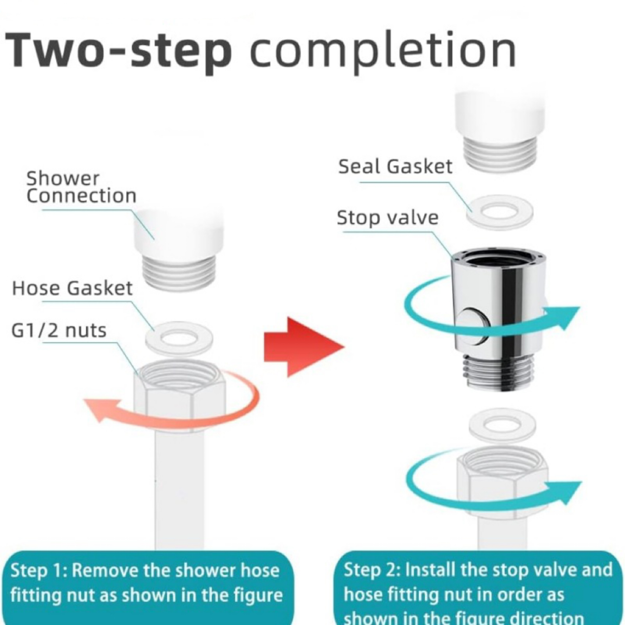 Water Flow Control Valve, Angle Simple Shut Off Valve for Handheld ...