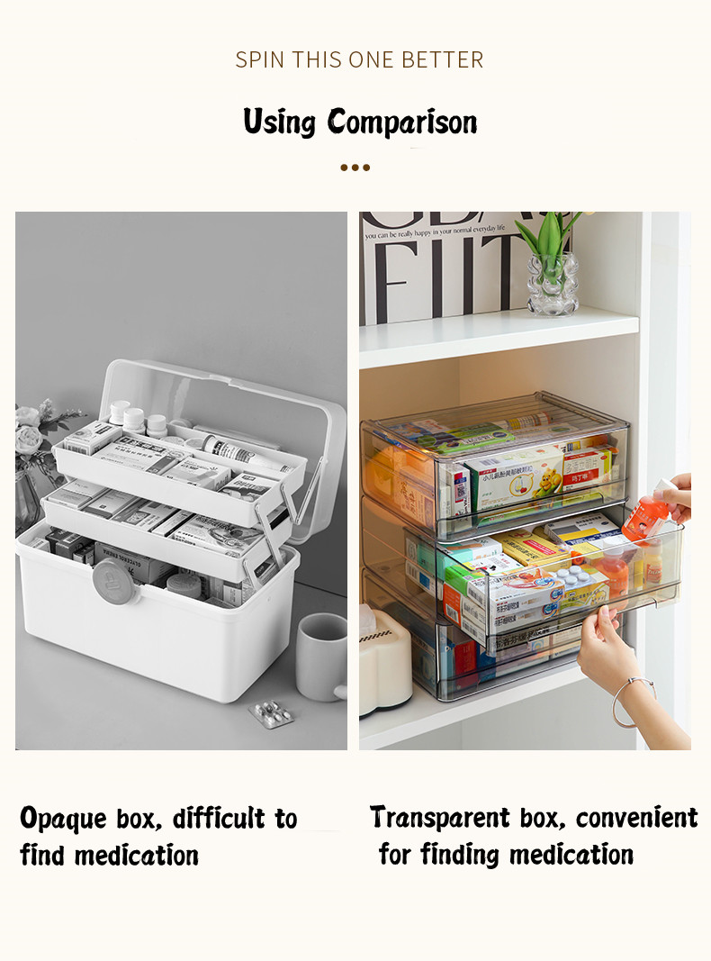 Transparent Visible Medicine Box Drawer Style Stackable Household High ...